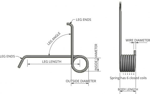 Torsion Springs | Marsh Alliance